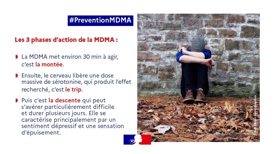 #PreventionMDMA : la nouvelle campagne de prévention digitale pour ...